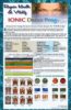 Ionic Foot Bath Detox Color Chart Explained - For Your Massage Needs